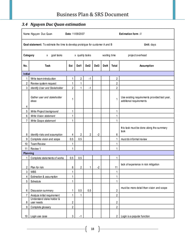 Project Plan And Srs Final | PDF