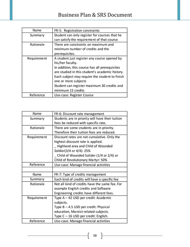 Project Plan And Srs Final