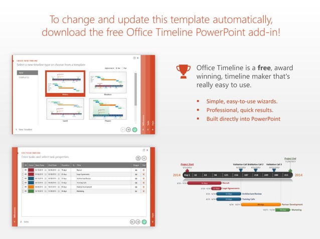 Editable PowerPoint project plan template | PPT