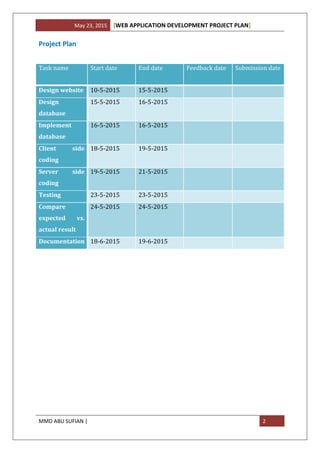 Project plan-web | PDF