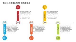Project Planning Timeline Editable ppt | PDF