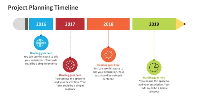 Project Planning Timeline Editable ppt | PDF