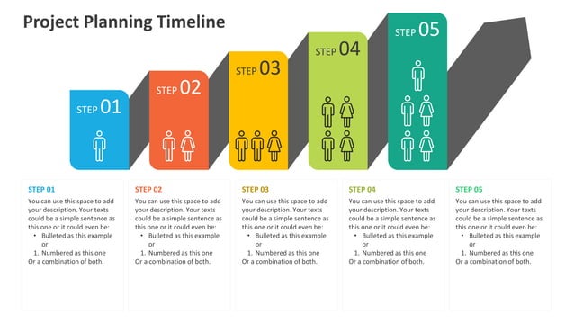 Project Planning Timeline Editable ppt | PDF