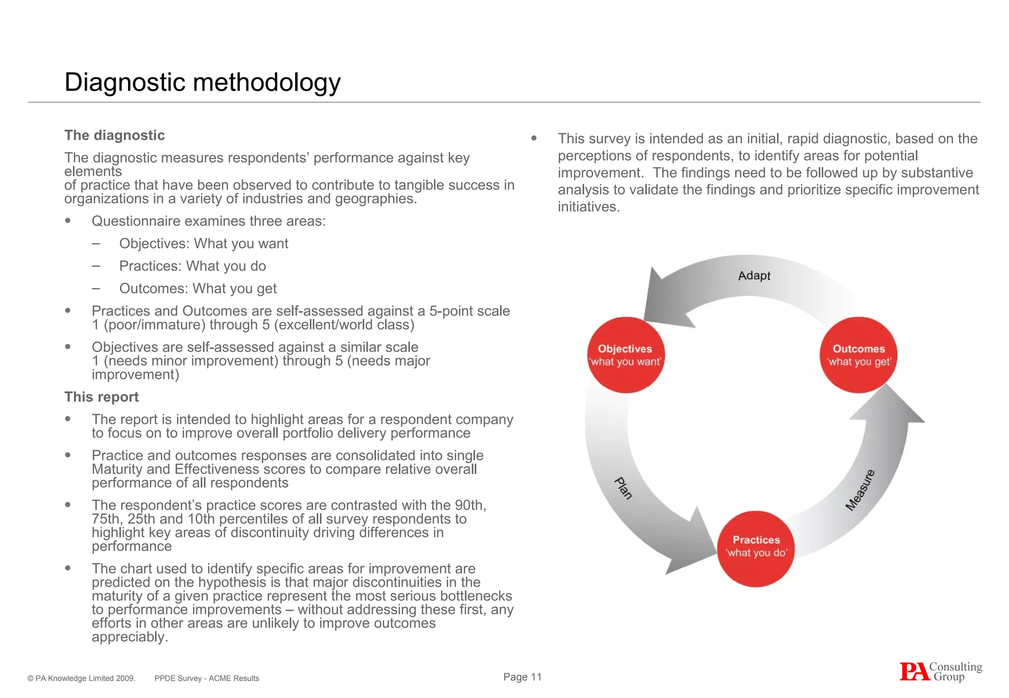 Project Portfolio Delivery Effectiveness Feedback Example Report | PPT ...