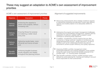 Project Portfolio Delivery Effectiveness Feedback Example Report | PPT ...