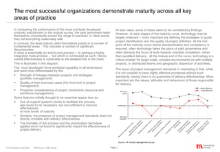 Project Portfolio Delivery Effectiveness Feedback Example Report | PPT ...