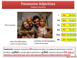 Course 1-Unit 2: Possessive adjectives and nouns | PPTX
