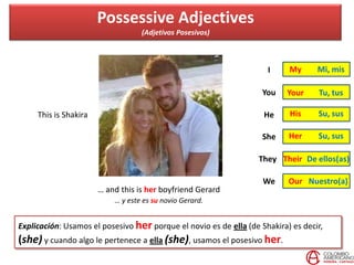 Course 1-Unit 2: Possessive adjectives and nouns | PPTX