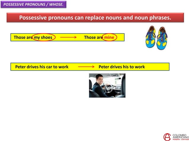 C11 U10 Project possessives pronouns - whose - which. | PPTX