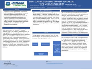 Story classification using linguistic feature and topic modeling algorithm | PPT