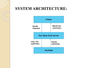 Youtube Transcript Sumariser- application of API | PPTX
