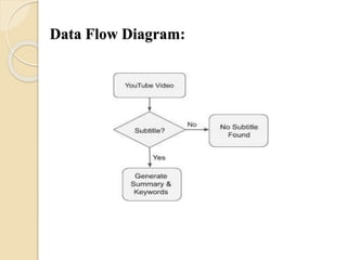 Youtube Transcript Sumariser- application of API | PPTX | Video ...