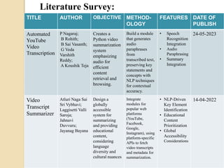 Youtube Transcript Sumariser- application of API | PPTX