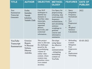 Youtube Transcript Sumariser- application of API | PPTX