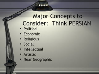 Project Predictions | PPT