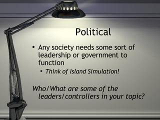 Project Predictions | PPT