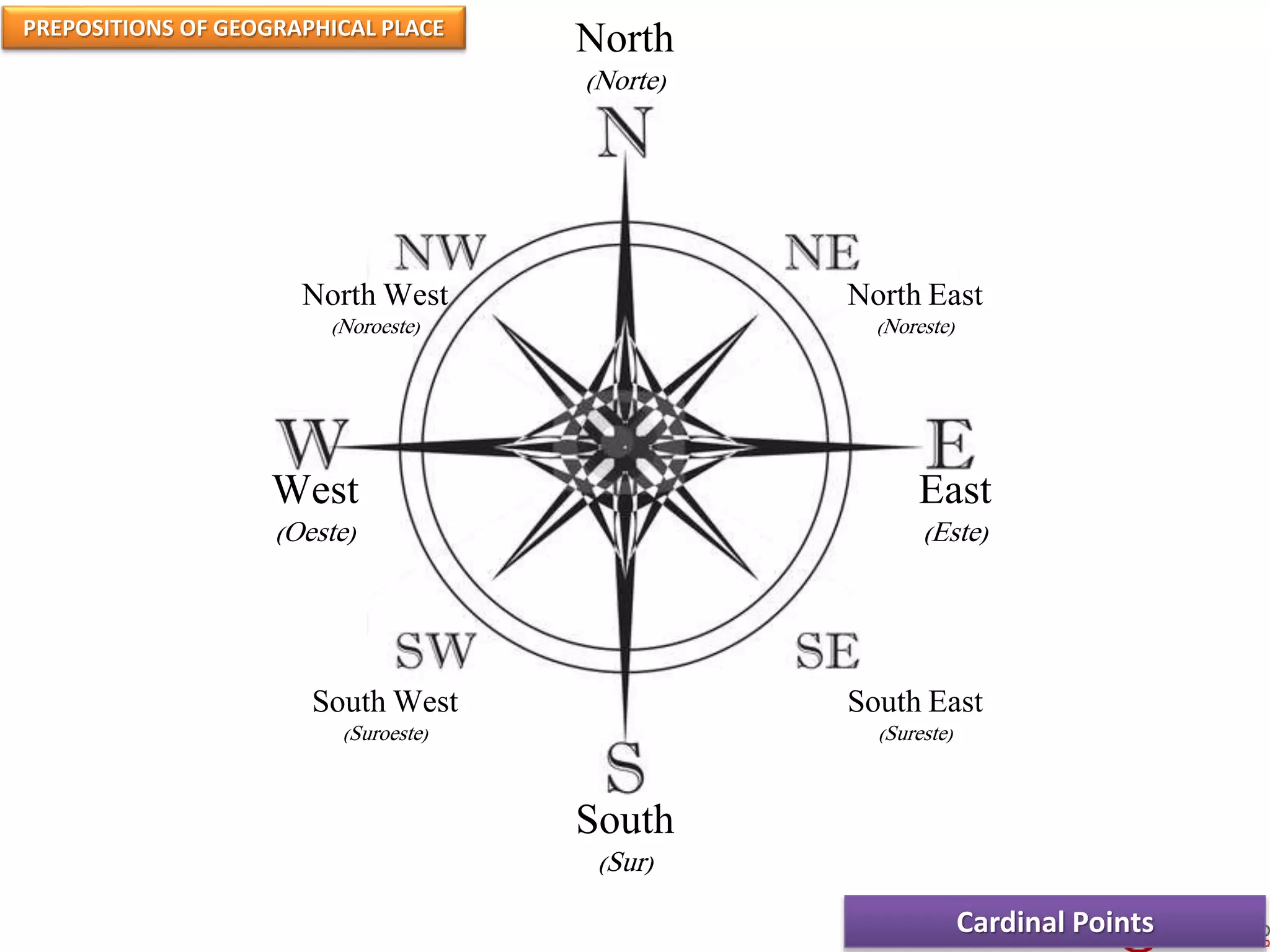 C14 U10 Project prepositions of geographical place. | PPTX