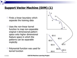 Project Presentation | PPT