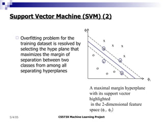 Project Presentation | PPT