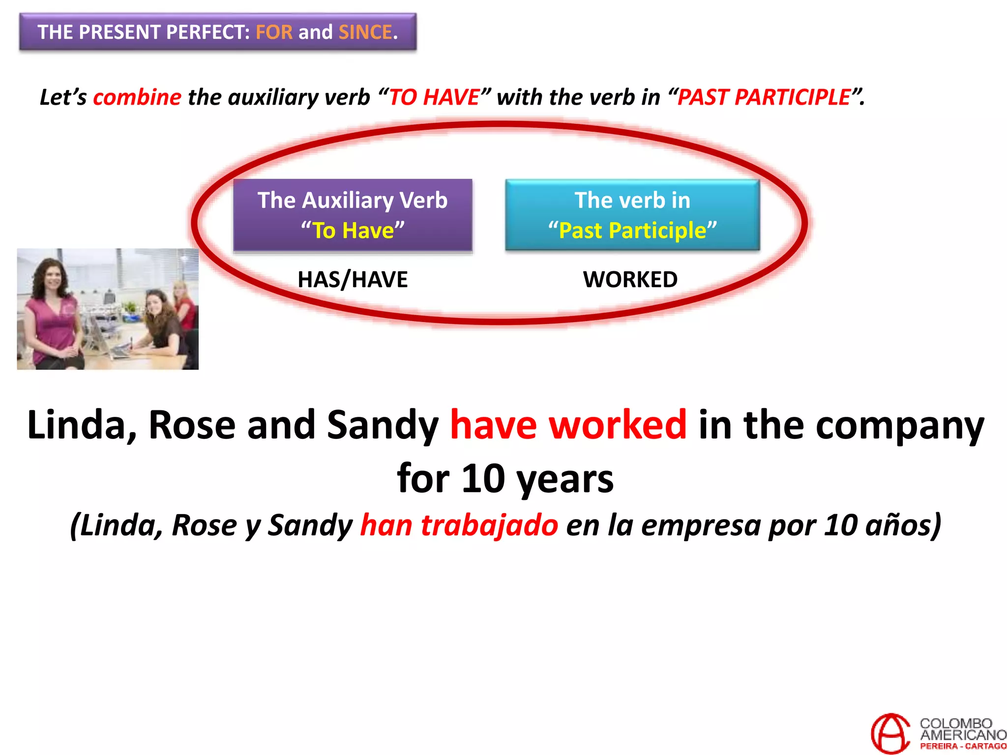 C8 U2 Project present perfect. for and since. | PPTX