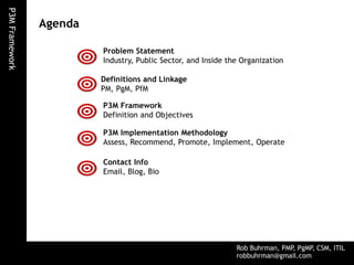 P3M - Project, Program, Portfolio Management Framework | PDF