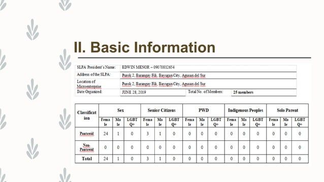 Project Proposal Guidelines_Sample Format | PPTX