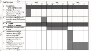 Project Proposal Guidelines_Sample Format | PPTX