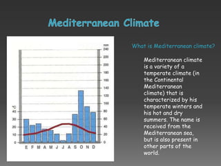 MEDITERRANEAN CLIMATE | PPTX