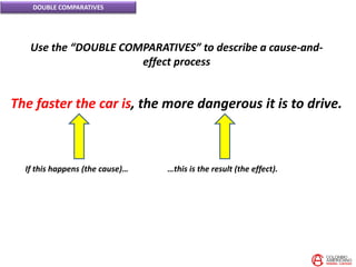C17 U8 Project repeated and double comparatives. | PPTX