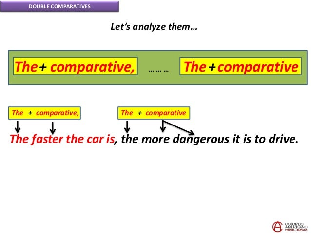 C17 U8 Project repeated and double comparatives.