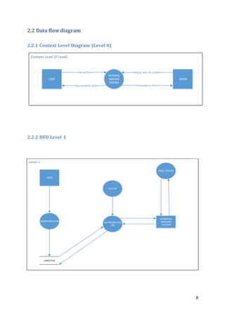 INTERNAL MAILING SYSTEM-Project report | DOCX