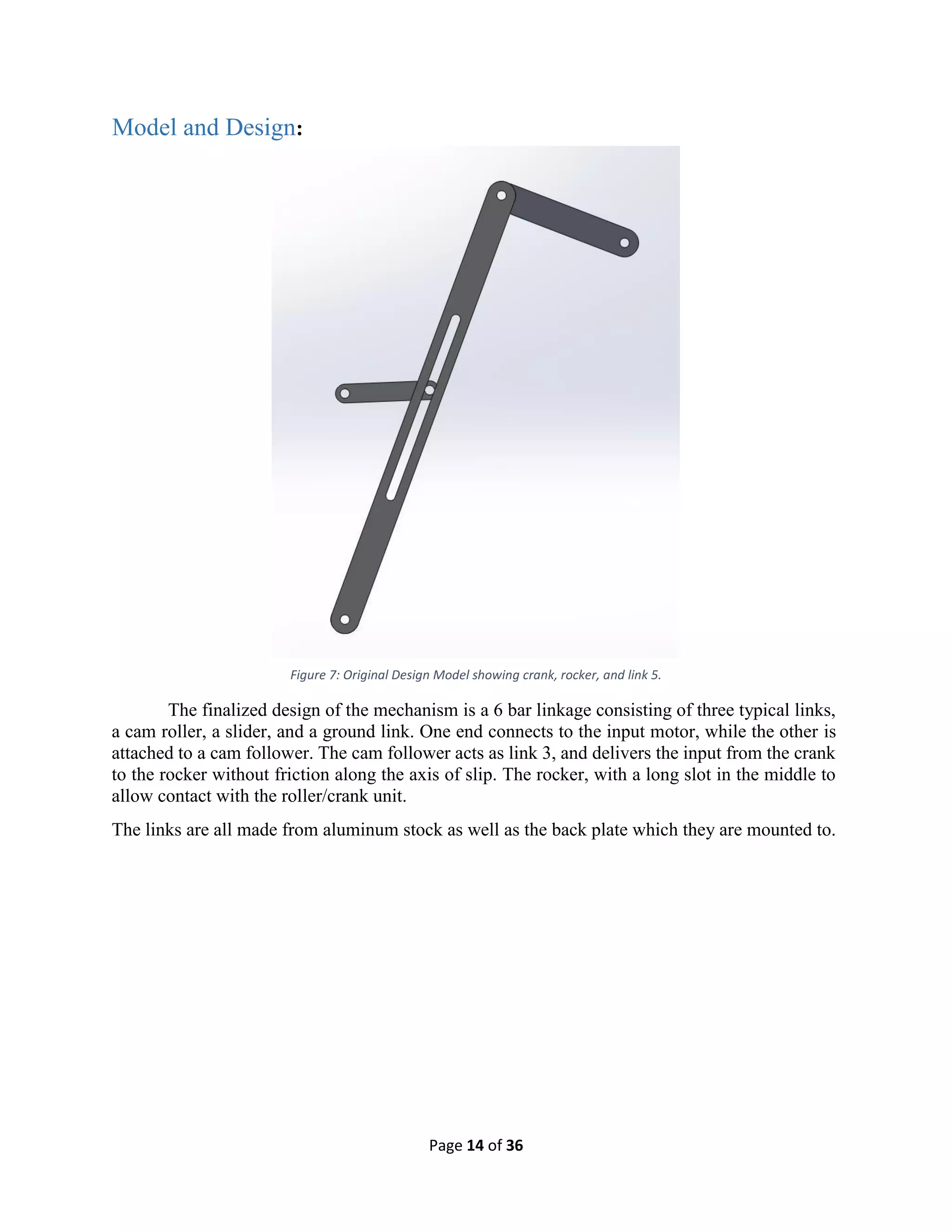 Quick Return Mechanism Of Shaper Machine