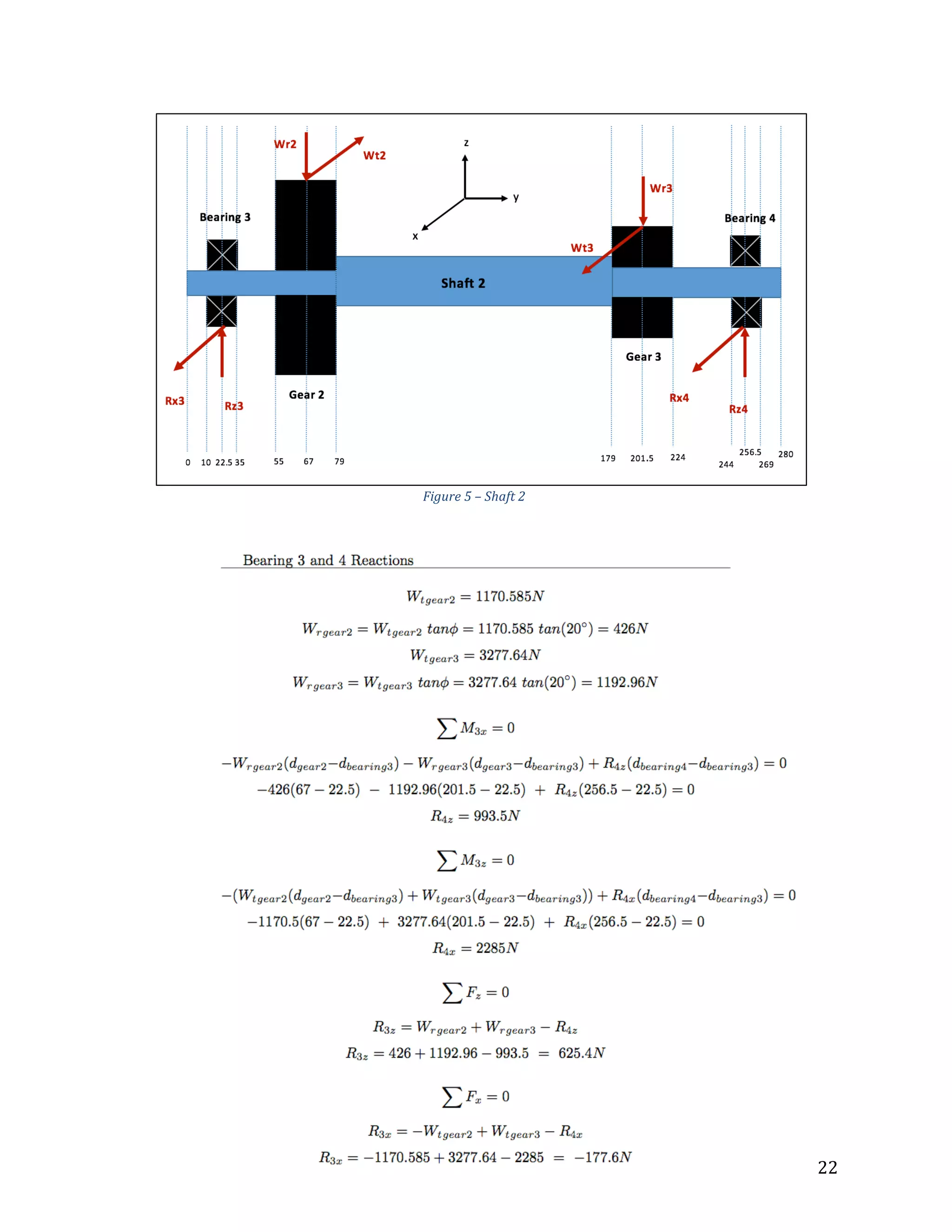 Gearbox design - MECH 393 final project | PDF