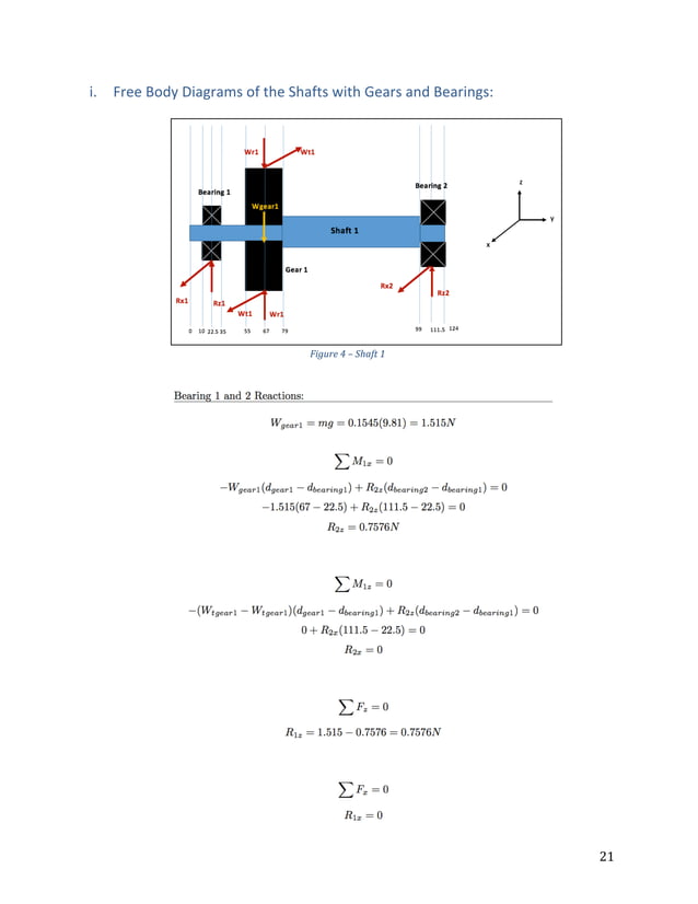 Gearbox design - MECH 393 final project | PDF