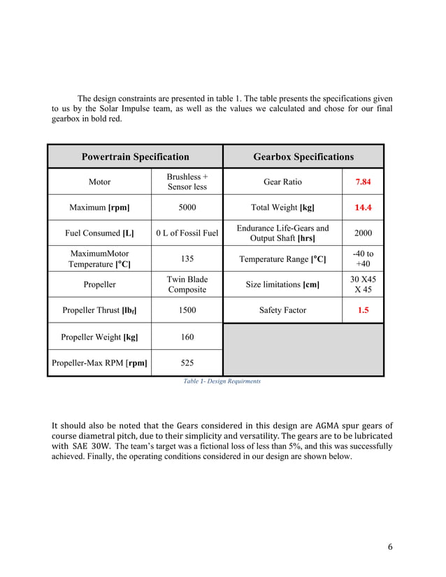 Gearbox design - MECH 393 final project | PDF
