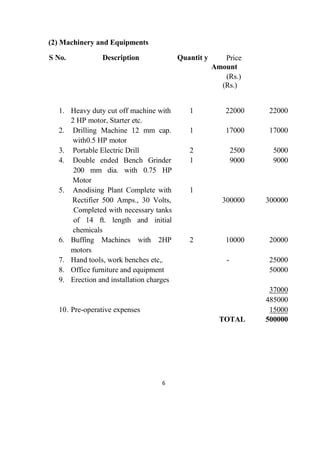 project-report-for-fabrication.docx