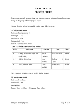 Project report-intelligent-breaking-system- | DOC