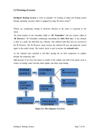 Project report-intelligent-breaking-system- | DOC