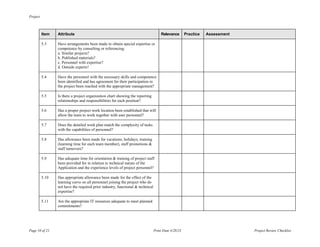 Project-Review-Checklist.docx