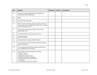 Project-Review-Checklist.docx