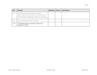 Project-Review-Checklist.docx