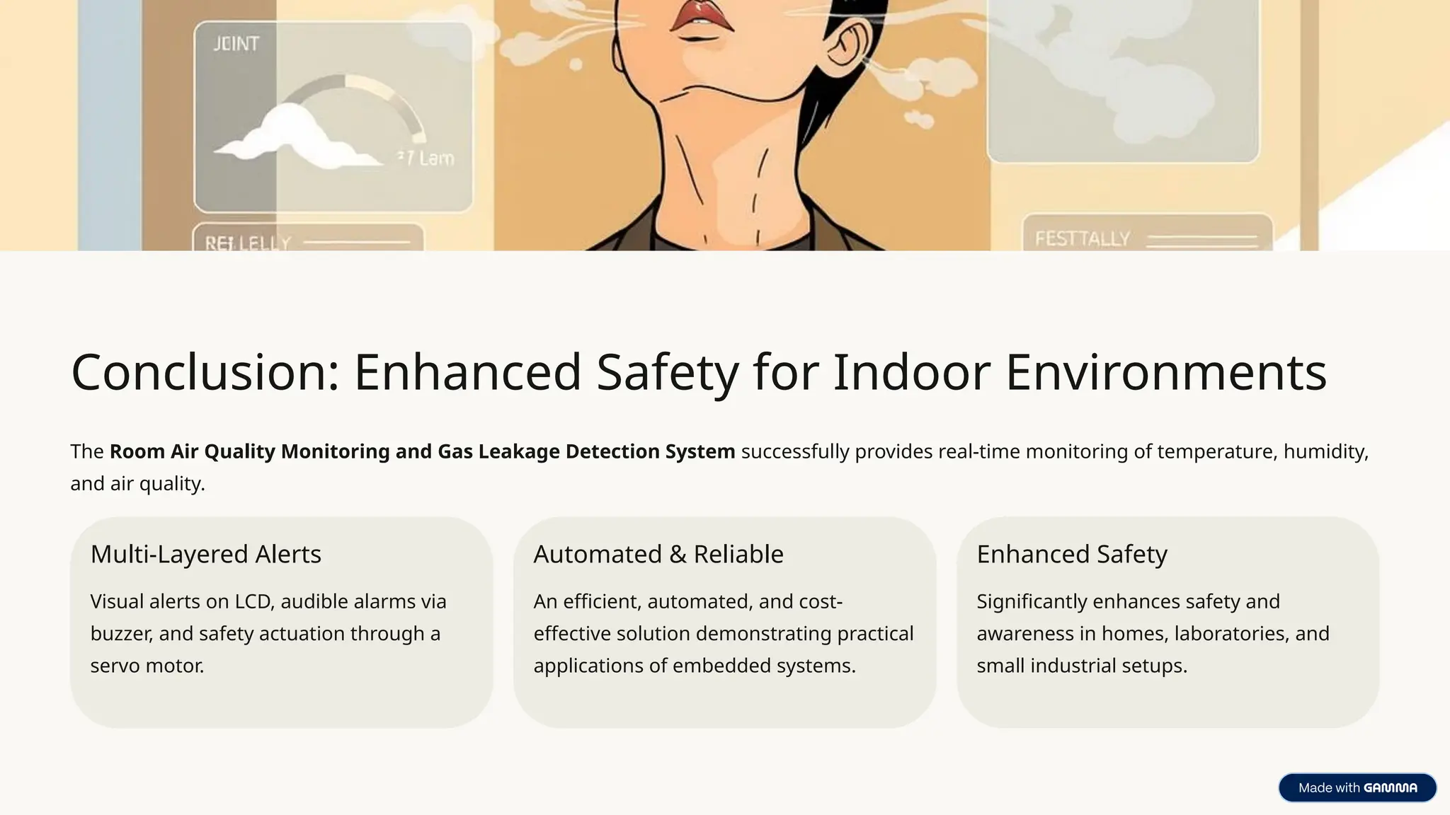 Project-Room-Air-Quality-Monitoring-System project .pptx
