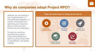 Project RPO-Playbook | PPT