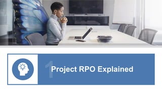 Project RPO-Playbook | PPT