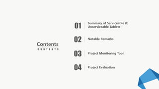 Project-SAFE-Home-Report.pptx | Education