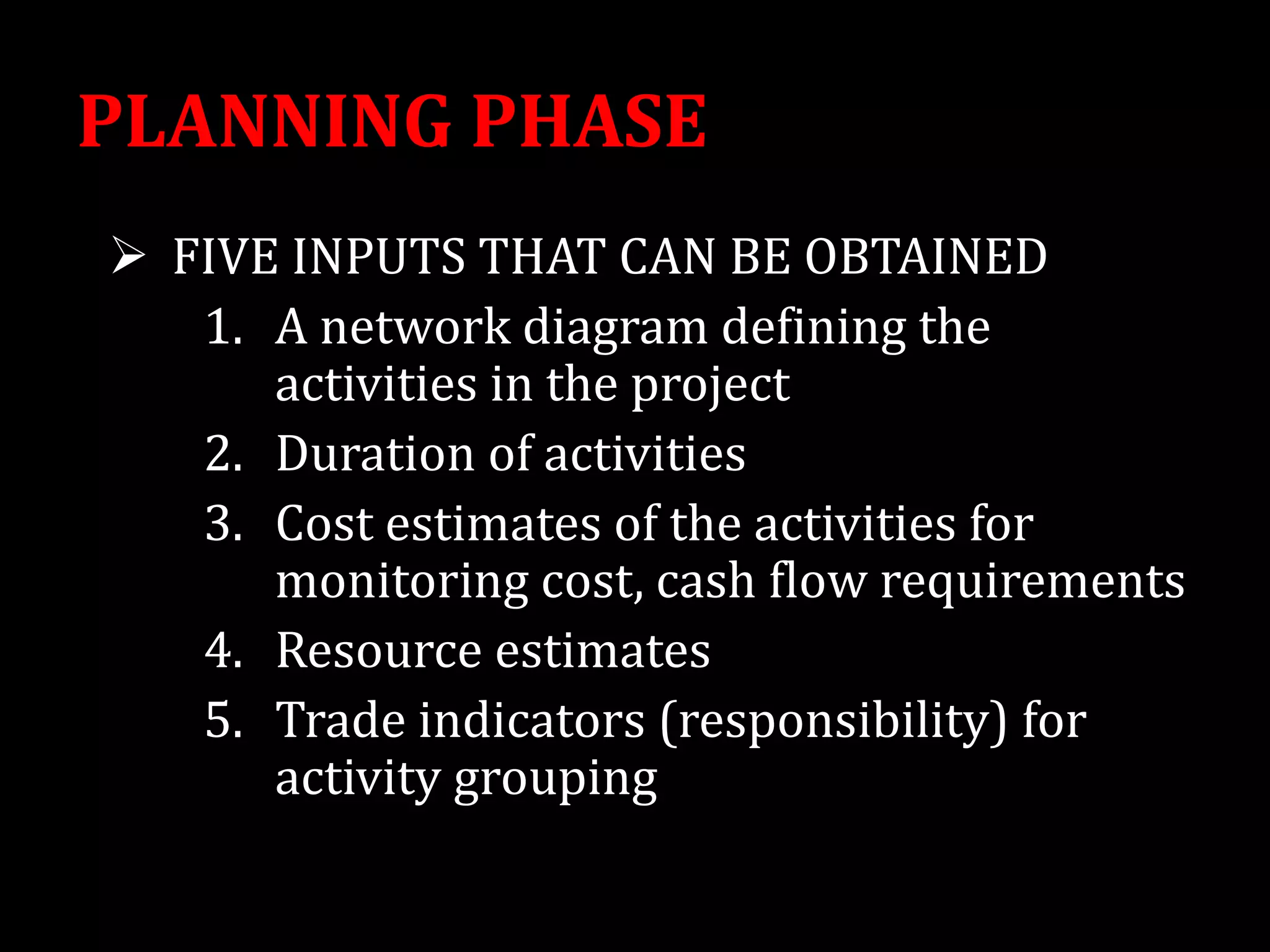PROJECT-SCHEDULING-pptx.pptx