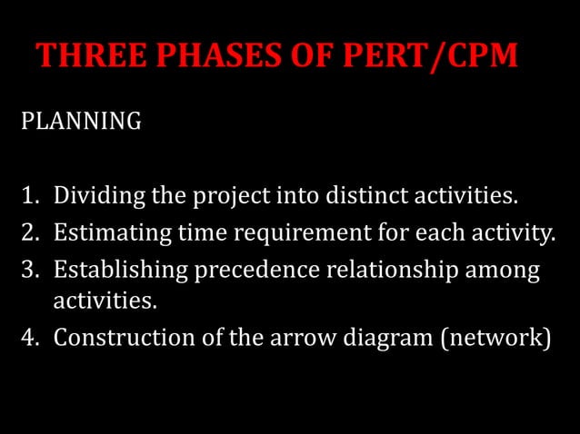 PROJECT-SCHEDULING-pptx.pptx | Computer Software and Applications | Computing