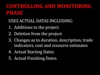 PROJECT-SCHEDULING-pptx.pptx