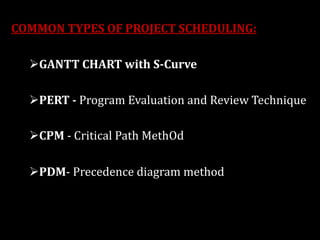PROJECT-SCHEDULING-pptx.pptx