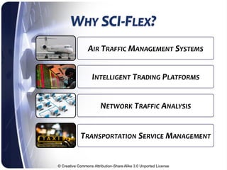 Project SCI-Flex | PPT
